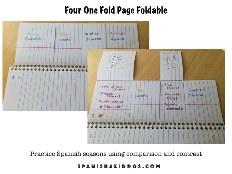 Three practical and clever ways to use foldables • Spanish4Kiddos