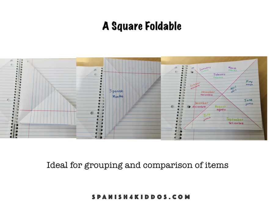 Three practical and clever ways to use foldables • Spanish4Kiddos