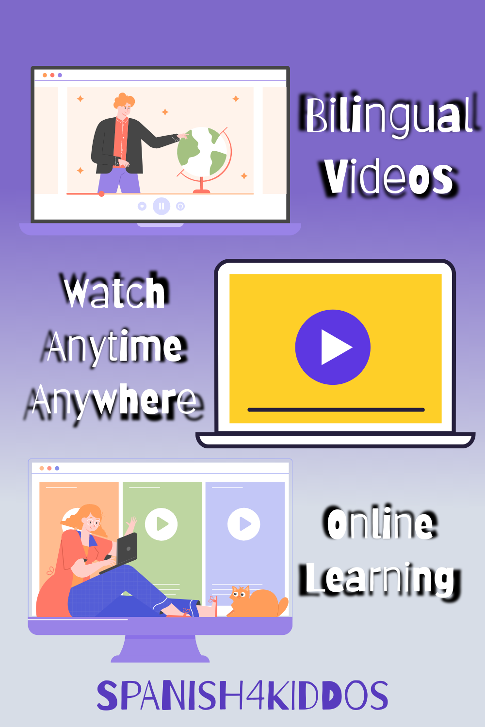 Videos • Spanish4Kiddos