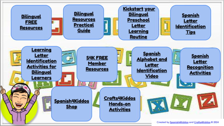A Complete Guide to Letter Identification for Bilingual Learners ...