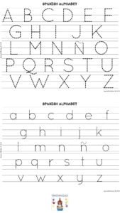A Complete Guide to Letter Identification for Bilingual Learners ...