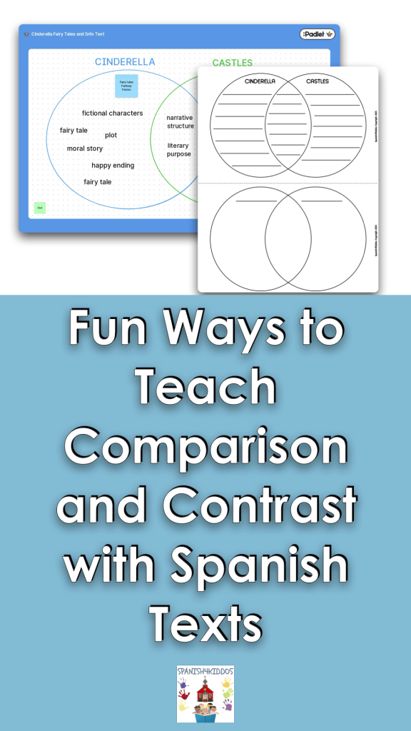 Bilingual Language Lesson Comparison and Contrast: Fairy Tales and ...